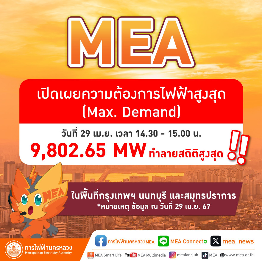 MEA เปิดเผยความต้องการไฟฟ้าสูงสุด (Max. Demand) ปี 67 ที่ 9,802.65 เมกะวัตต์ ทำลายสถิติสูงสุด