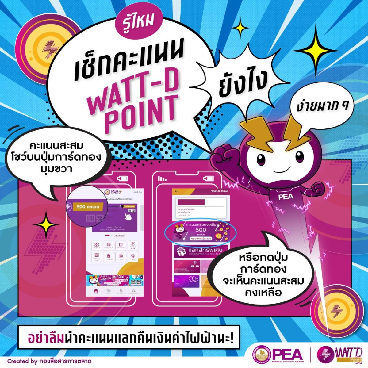 เช็กคะแนน WATT-D Point ได้ยังไงนะ ทุกคนรู้ไหมว่าเราจะเช็กคะแนน WATT-D ...