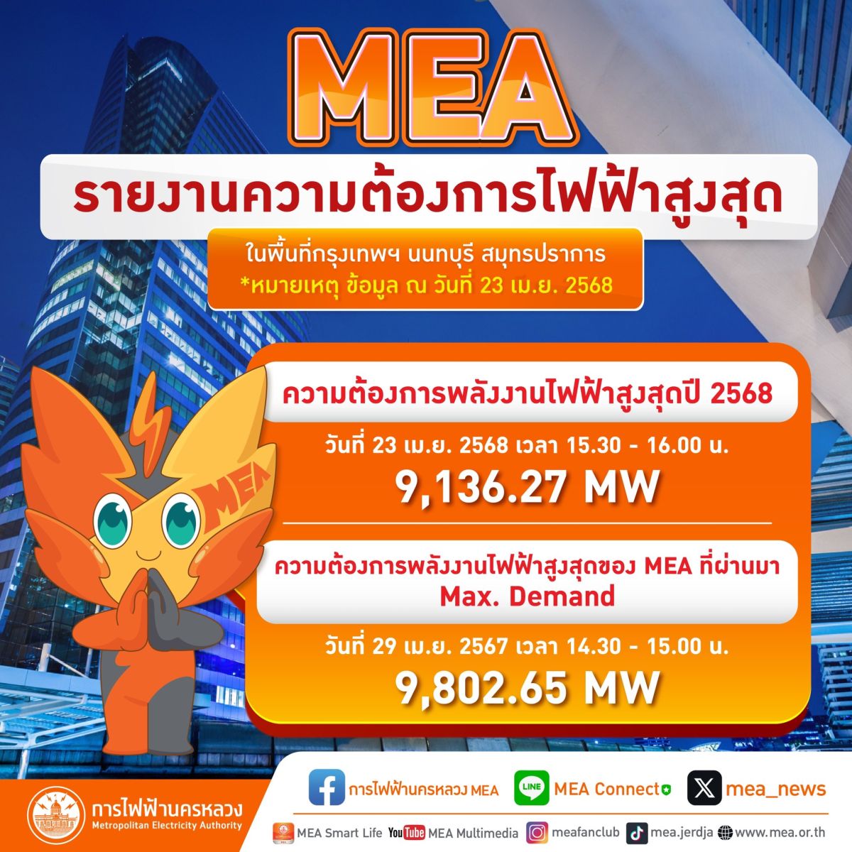 MEA รายงานความต้องการพลังงานไฟฟ้าสูงสุดปี 2568