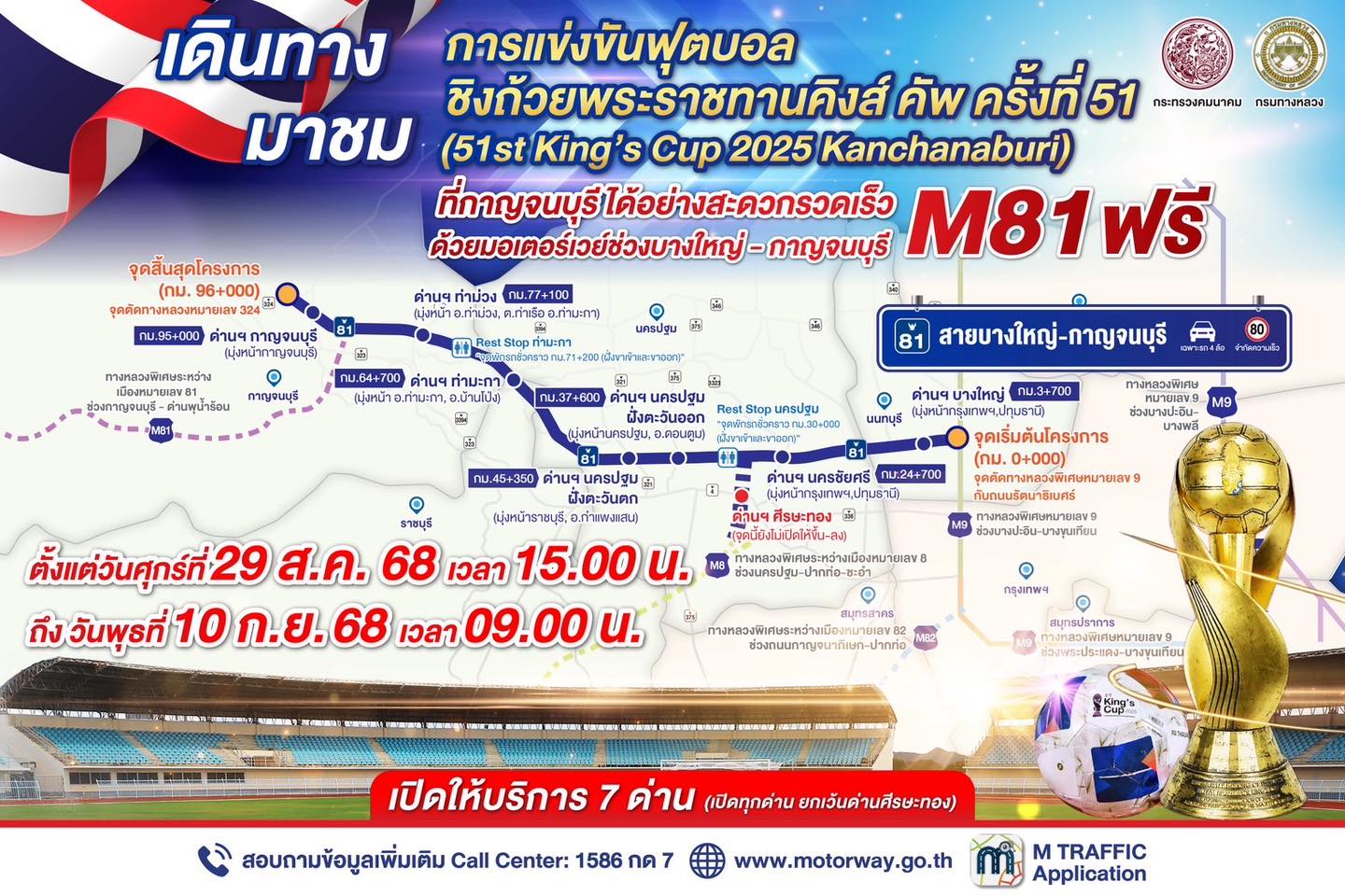 กรมทางหลวงเปิดทดลองวิ่งฟรี มอเตอร์เวย์ M81 เริ่มศุกร์ที่ 29 ส.ค. เวลา 15.00 น. ถึง วันพุธที่ 10 ...