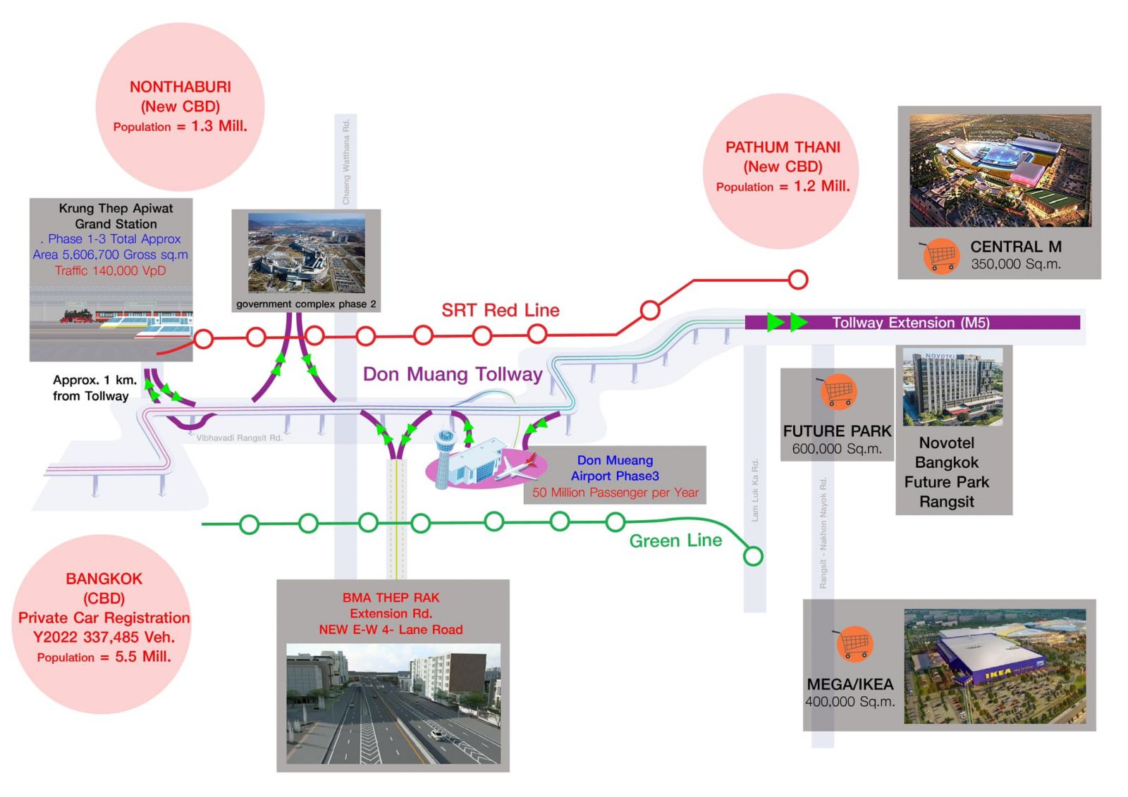 ผ่ายุทธศาสตร์ความร่วมมือทางธุรกิจของ DMT ผสานการขับเคลื่อนทางธุรกิจเพื่อความยั่งยืน