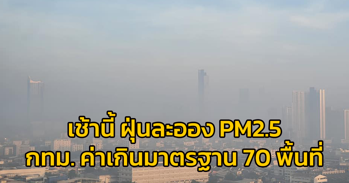 เช้านี้ (10 ม.ค.67) ฝุ่นละออง PM2.5 กทม. ค่าเกินมาตรฐาน 70 พื้นที่